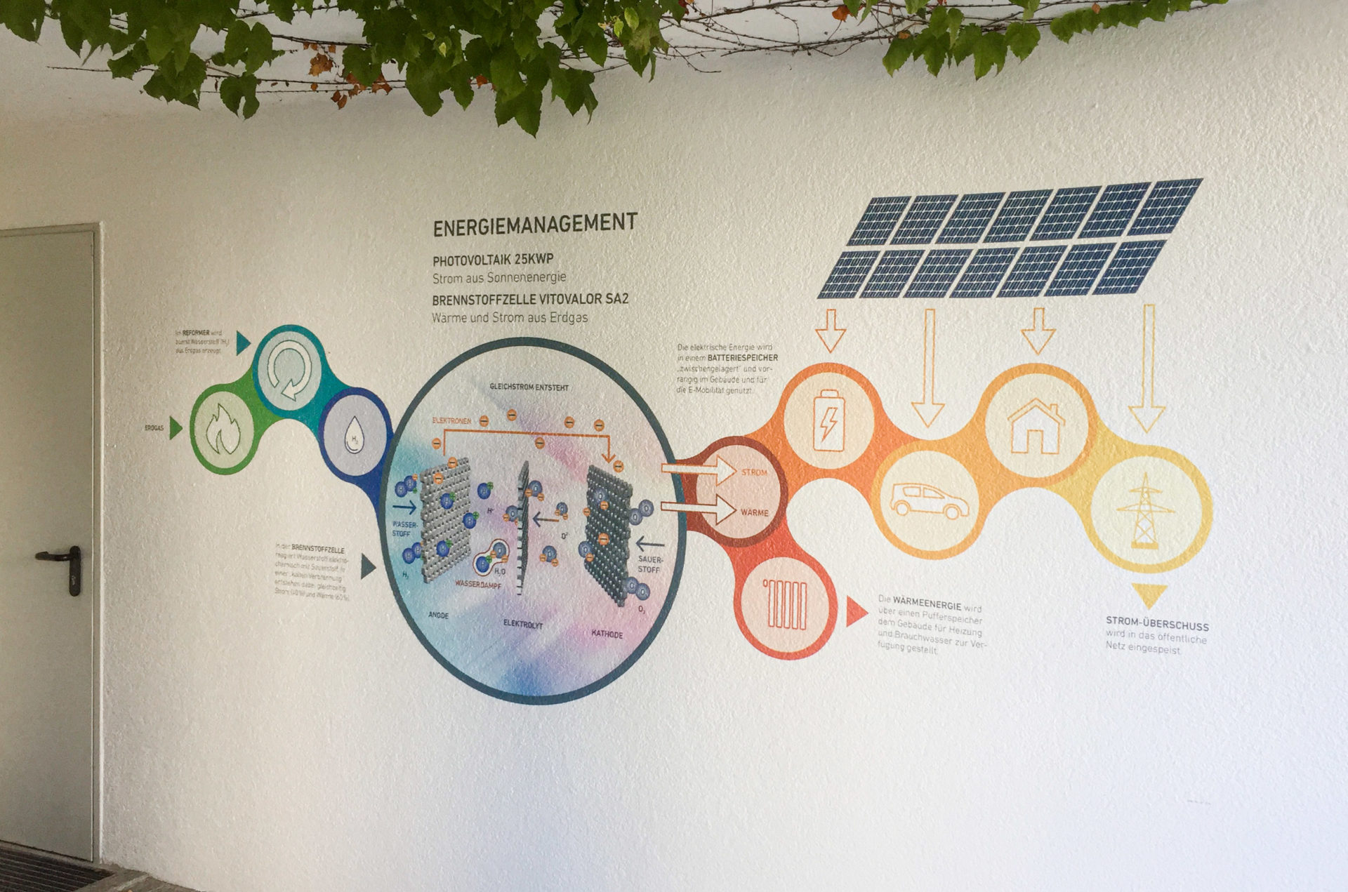 Showroom | think.ink